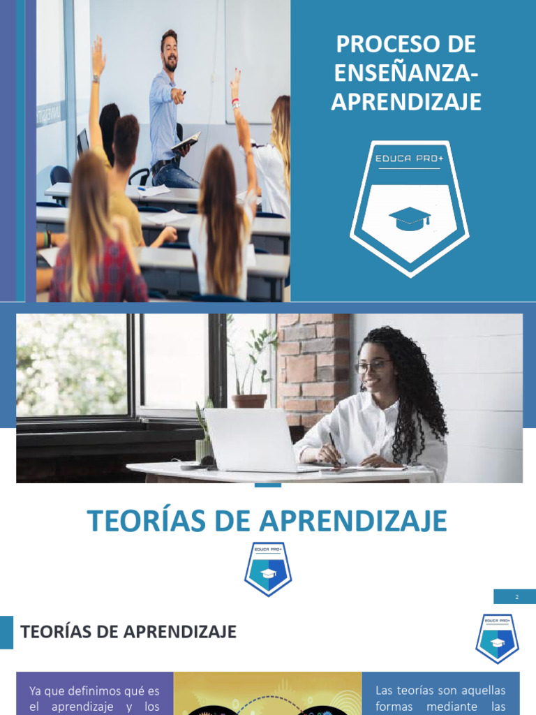 Teorías del Aprendizaje y Enfoques | PDF | Aprendizaje ...