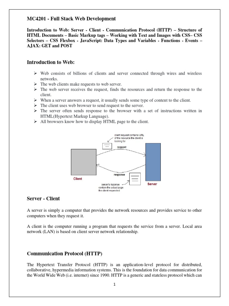 Unit1 FSWD | PDF | World Wide Web | Internet & Web