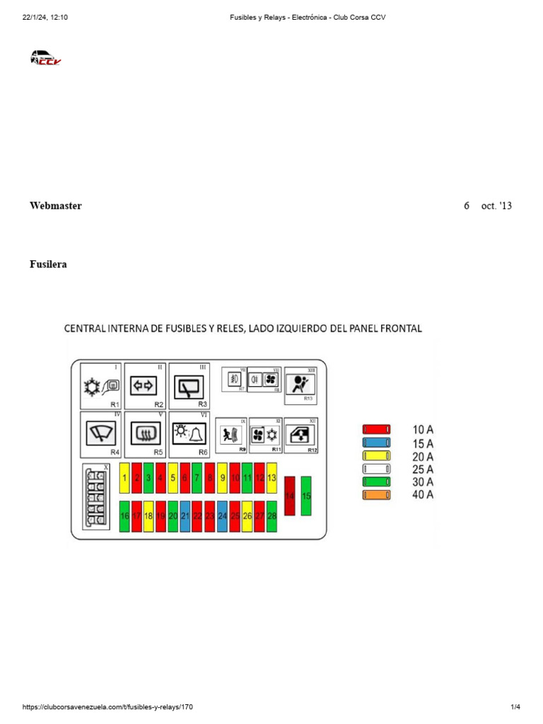 Fusibles y Relays - Electrónica - Club Corsa CCV | PDF | Vehículo de motor | Vehículos