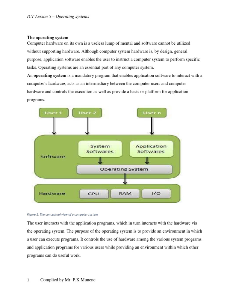 ICT Lesson 5 - Operating Systems | PDF | Operating System | Graphical ... ICT Lesson 5 - Operating Systems | PDF | Operating System | Graphical ...