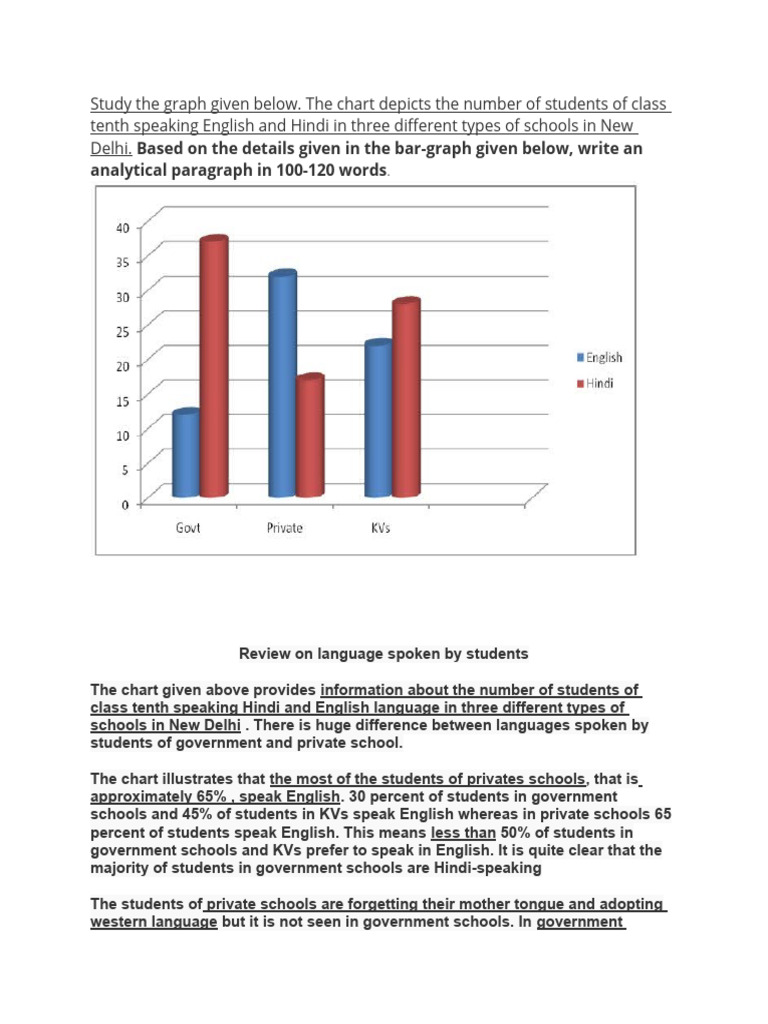 Sample 3 Analytical Paragraph | PDF