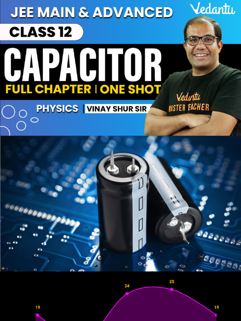 Capacitors JEE 2024 | PDF | Capacitor | Capacitance