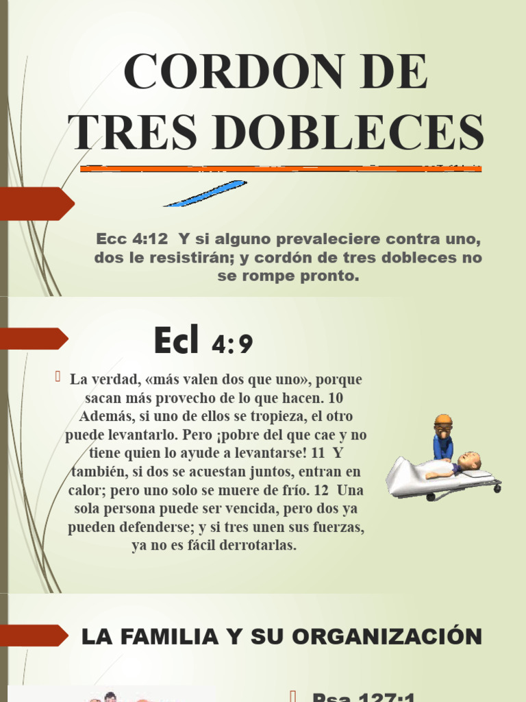 Cordon de Tres Dobleces | PDF