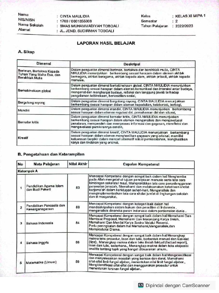 Kelas 11 Semester 2-Dikompresi | PDF