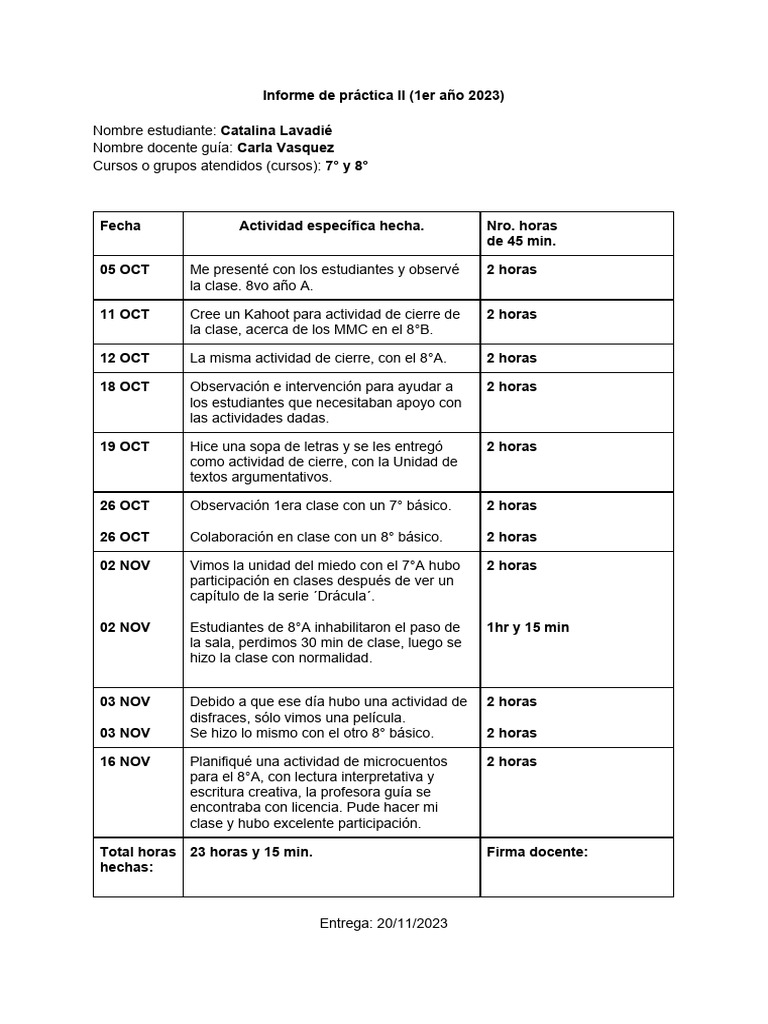 Informe de Práctica II (1er Año 2023) | PDF
