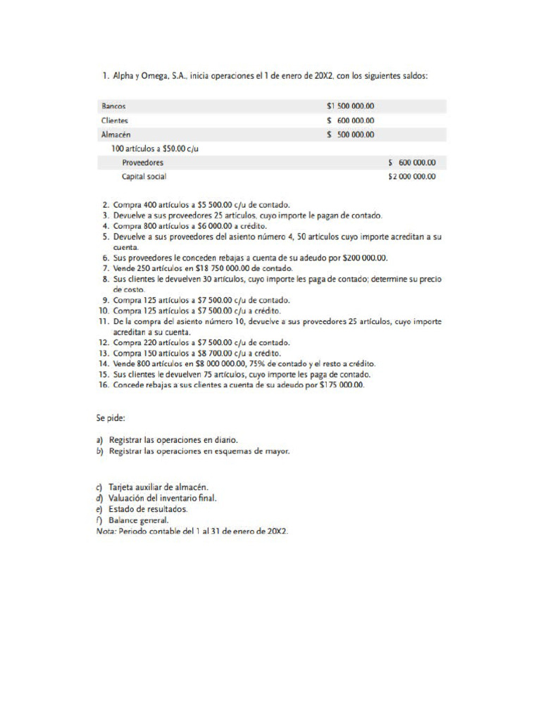 Ejercicios PEPS UEPS y CP | PDF