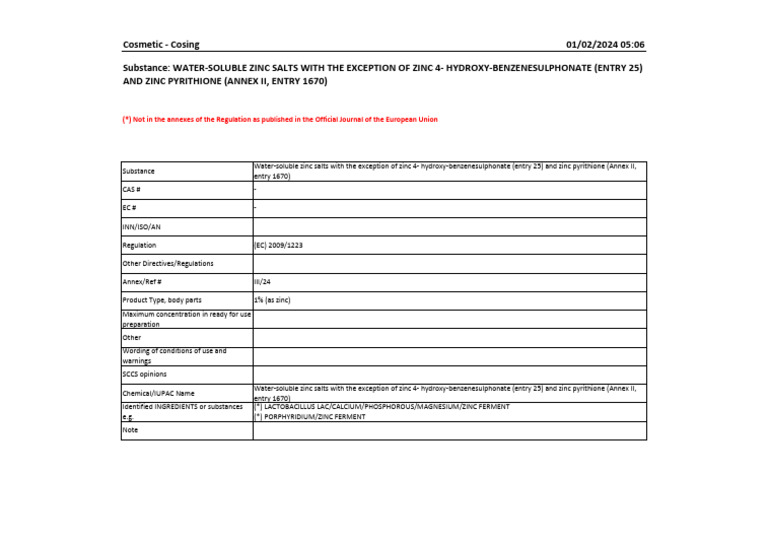 COSING - Ingredient Zinc Chloride | PDF