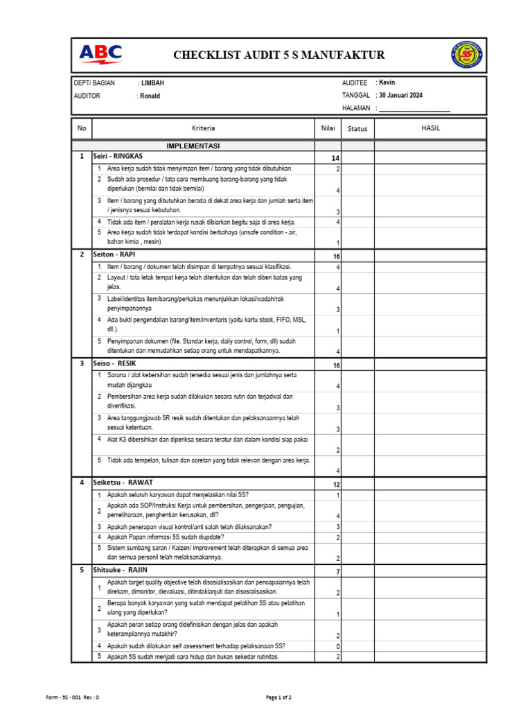 Simulasi Audit 5S - Limbah | PDF