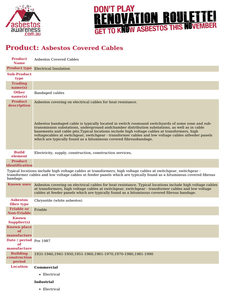 Export Asbestos Covered Cables | PDF