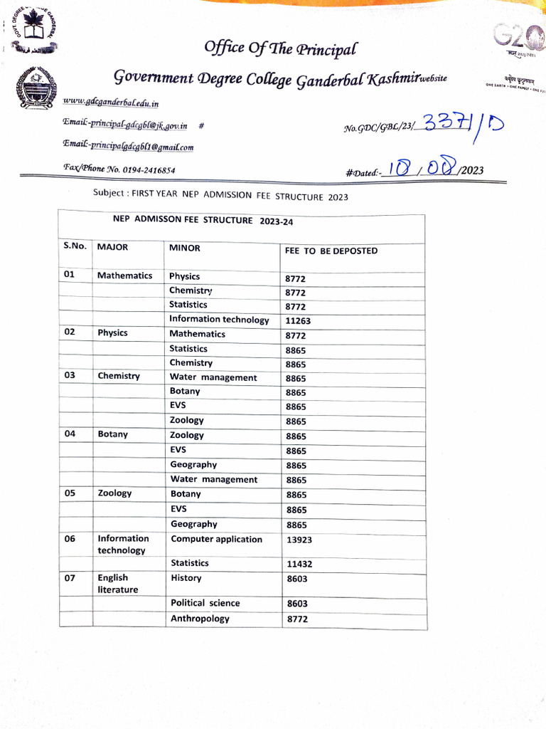 NEP 2023 Fee Structure for GDC Ganderbal | PDF | Geography | Science