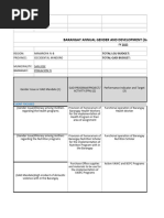 Gad Accomplishment Report Form | PDF