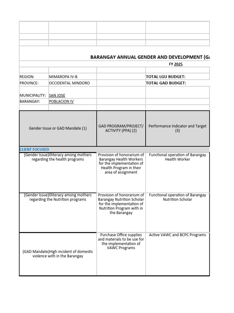 Gad Plan 2025 | PDF | Woman | Gender Equality