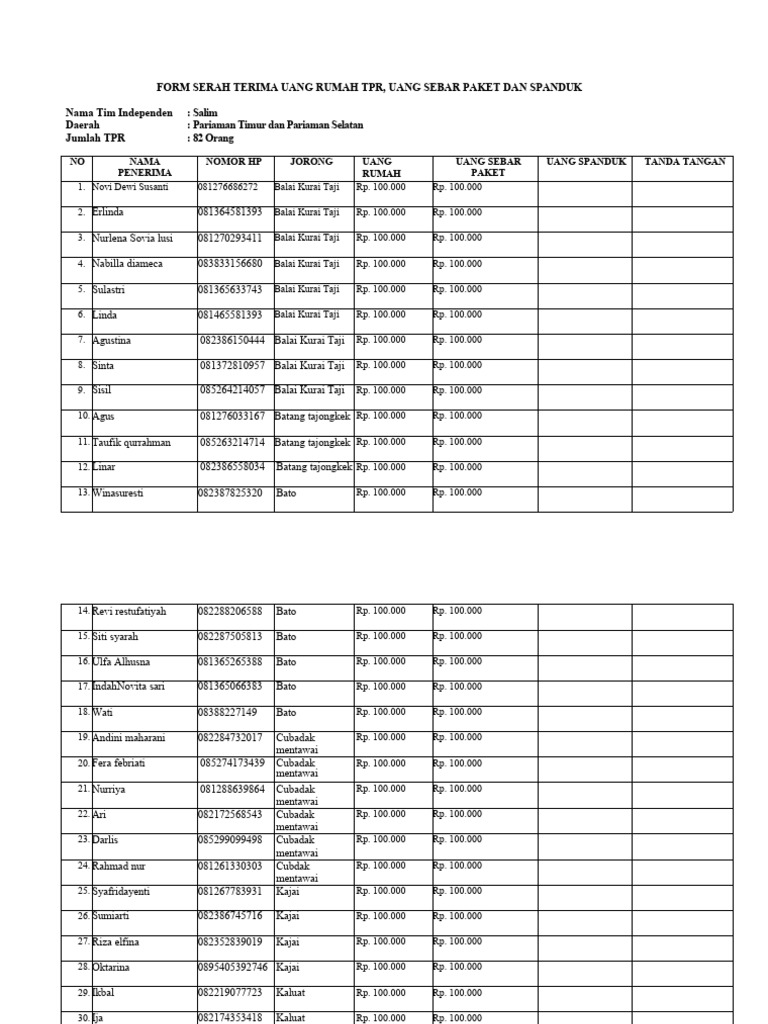 Form Serah Terima Uang Rumah TPR Dan Spanduk Salim | PDF