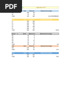 April 2020 Computer Science Results | PDF | Computer Science