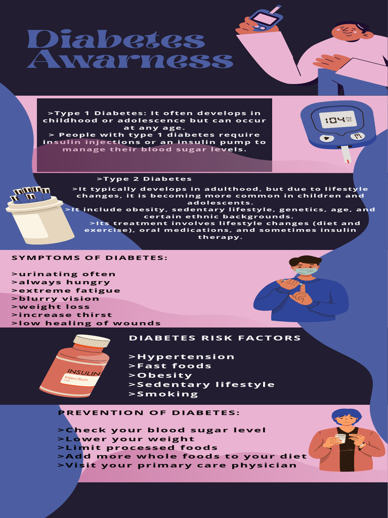Pink and Blue Illustrated World Diabetes Day Infographic | PDF