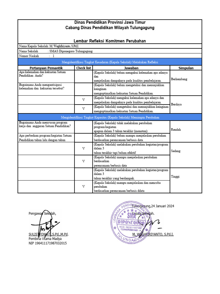 Lembar Refleksi Komitmen Perubahan - XLSX - TTD - 1 Lembar | PDF