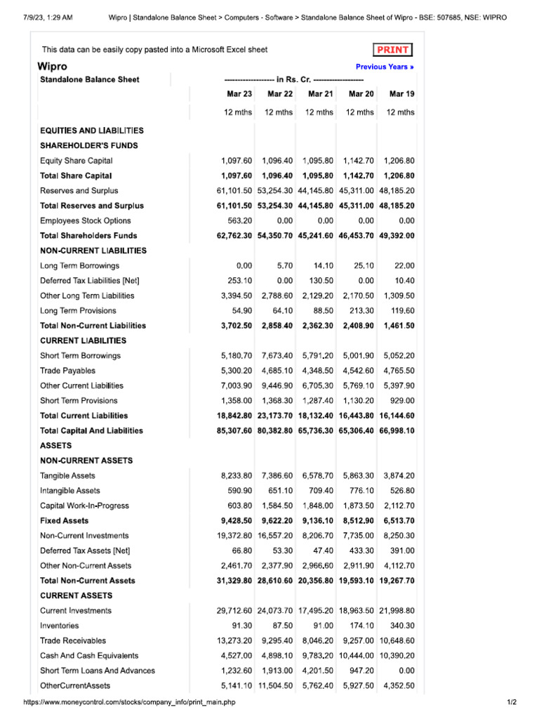 Wipro 5 Yrs Balance Sheet | PDF