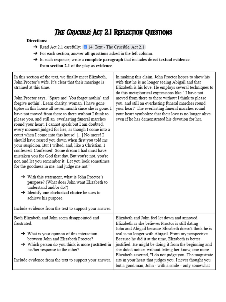 The Crucible, Act 2.1 Reflection Questions | PDF | Philosophy ...