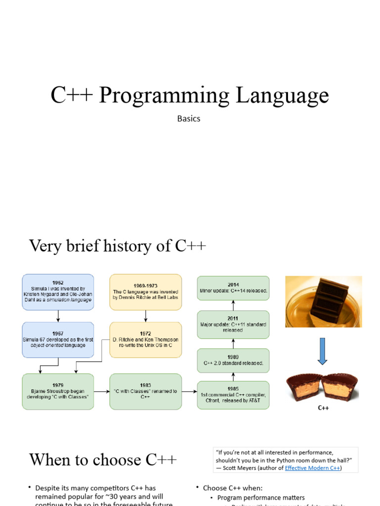 01 C++ Programming Languag | PDF | Computer Program | Programming 01 C++ Programming Languag | PDF | Computer Program | Programming