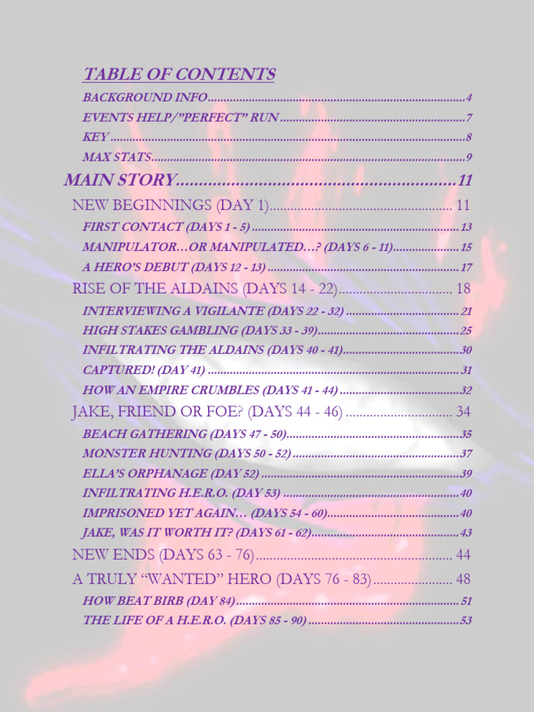 Official Superhuman Walkthrough | PDF | Menu