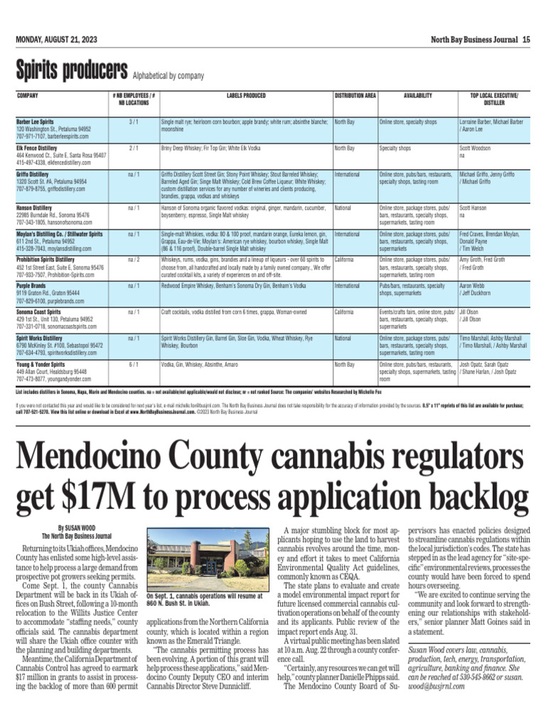 A15 Northbaybusinessjournal | PDF