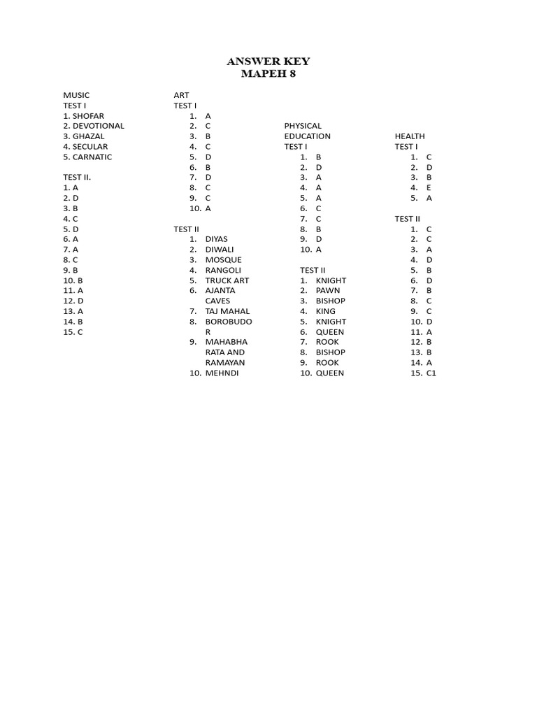 3RD Quarter Mapeh 8 Answer Key | PDF