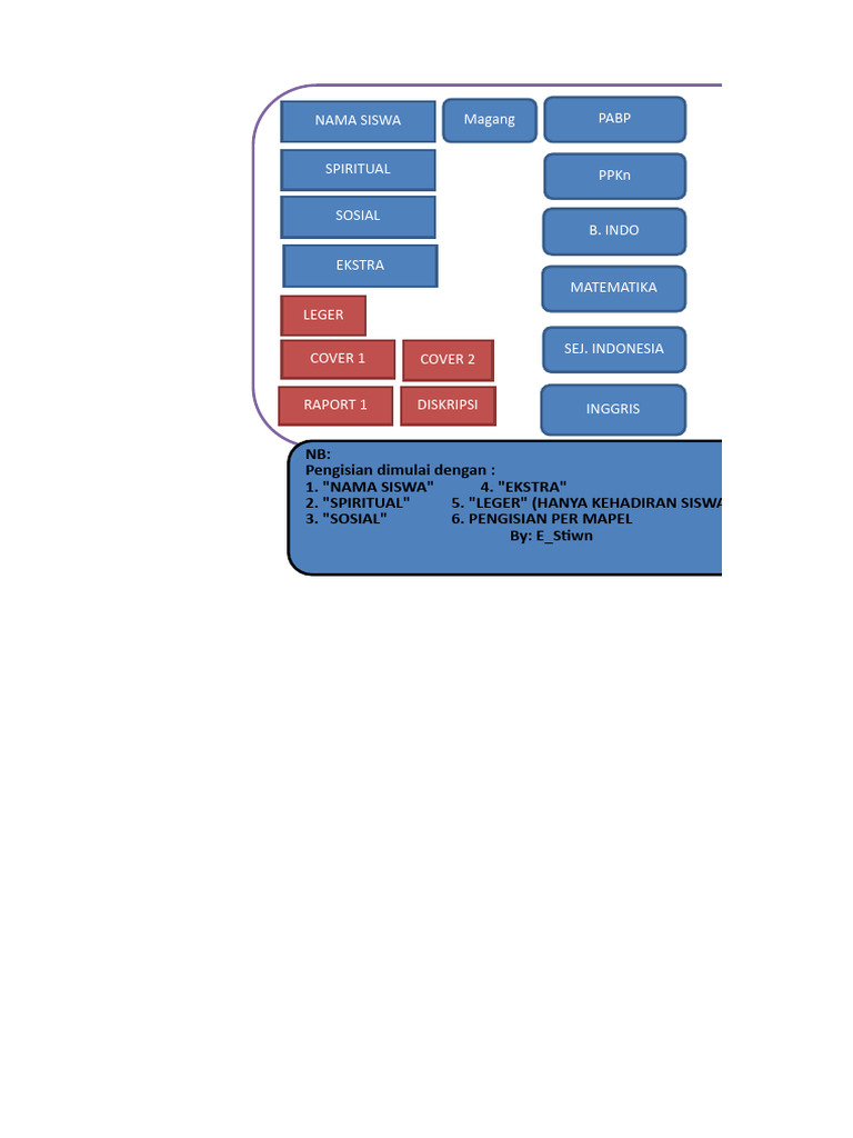 Raport Pas Kelas Xi 2023 - 2024 | PDF