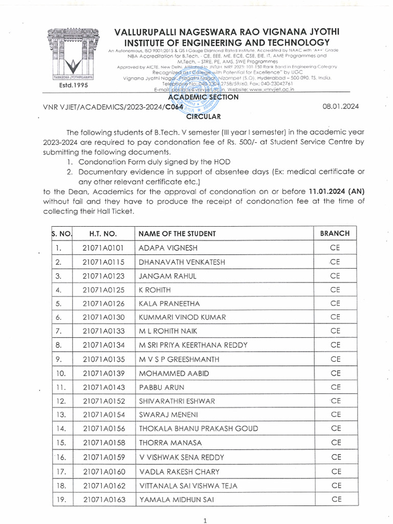 B.tech V Sem Condonation List 2023-2024 | PDF