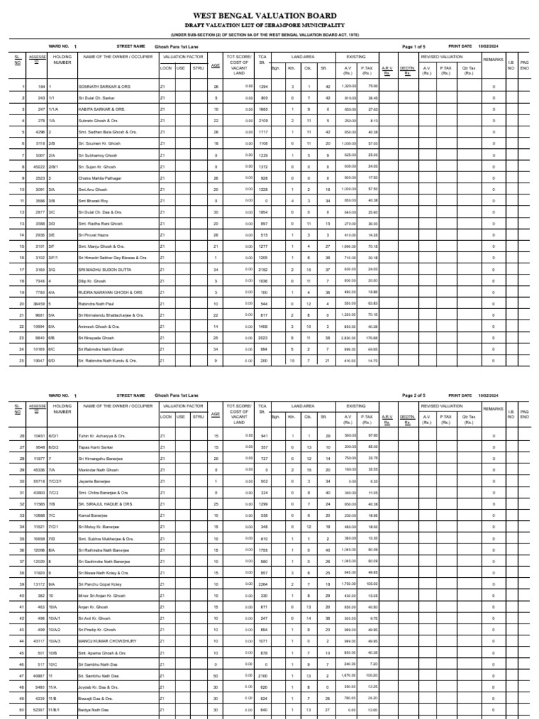 R PT Coding Sheet | PDF