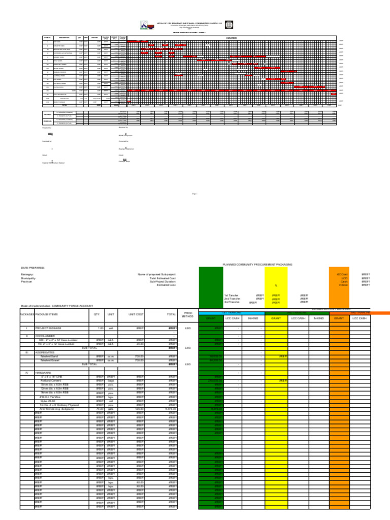 BHS Final For RCIS Approval | PDF
