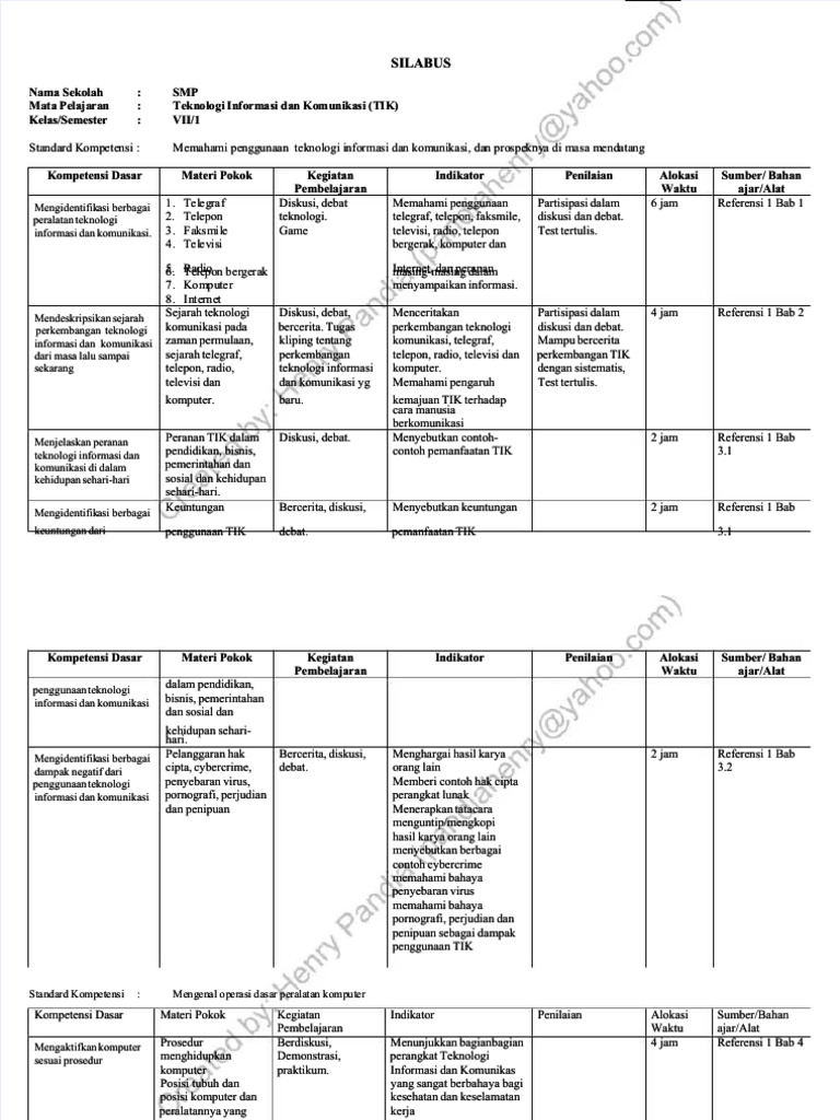 PDF Silabus Tik Kelas VII Semester 1 - Compress | PDF