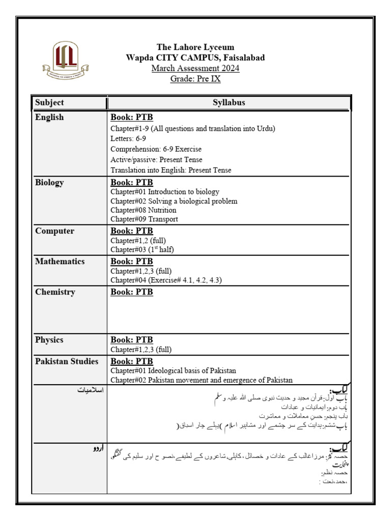 Reinforcement Syllabus Planner | PDF