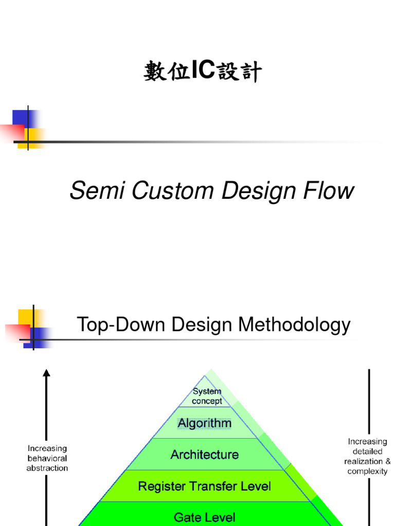 Chapter 2 | PDF | Field Programmable Gate Array | Hardware Description Language