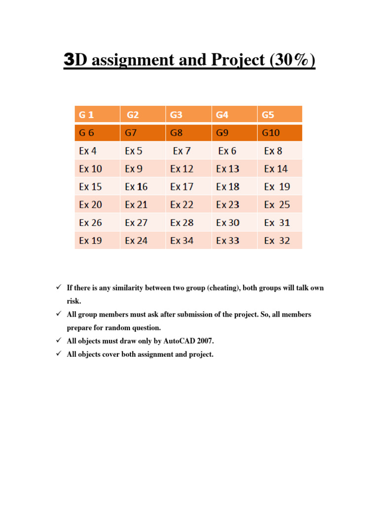 AutoCAD Project and Assignment | PDF