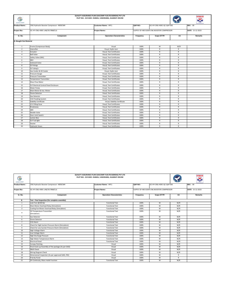 CNG Hydraulic Booster Compressor QAP | PDF | Valve | Relay