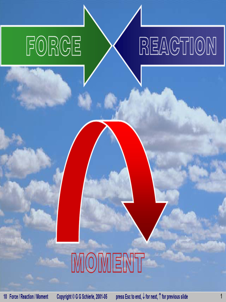 L7-Equilibrium of Forces | PDF | Force | Torque