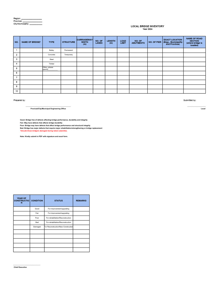 Local Bridge Inventory Template 1 | PDF | Bridge | Transport Buildings ...