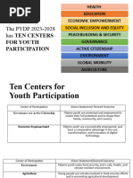 YORP: Youth Org Registration Guide | PDF | Youth