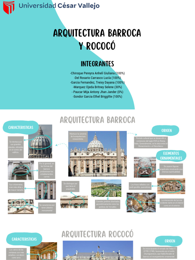 S7 - Arq. Barroca y Rococo | PDF | Barroco | Arte occidental