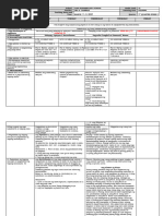 DLL - Filipino 6 - Q2 - W8 | PDF