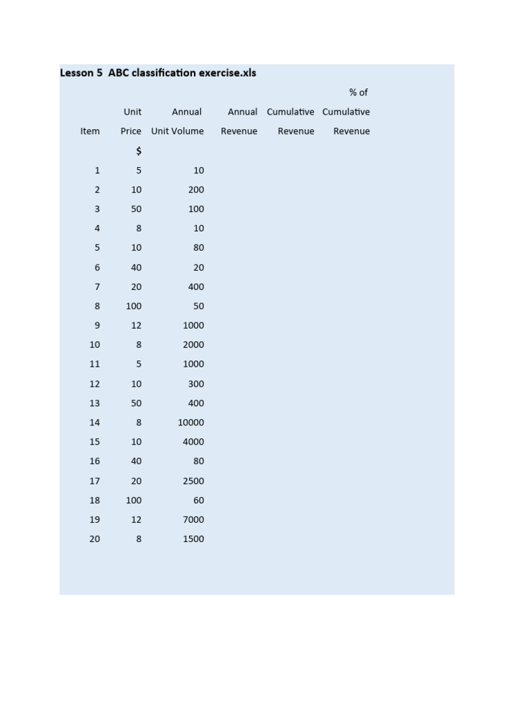 L5 ABC Classification Exercise | PDF L5 ABC Classification Exercise | PDF