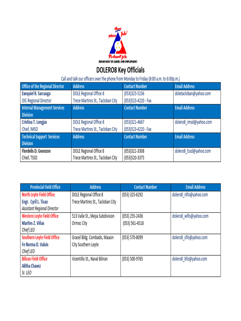 DOLERO8 Key Officials | PDF | Internet