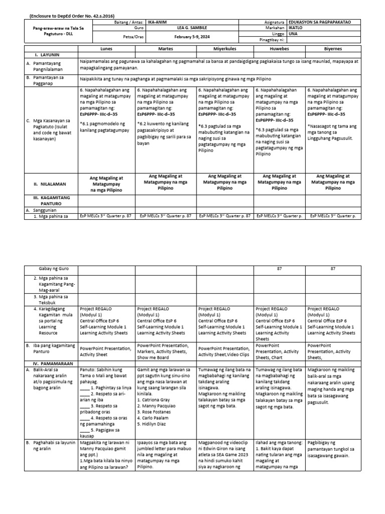 Baitang / Antas: IKA-ANIM Asignatura Edukasyon Sa Pagpapakatao Guro Markahan IKATLO Petsa/Oras ...