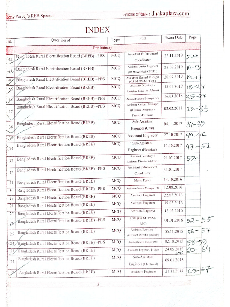 BREB Special Rony Parvej | PDF