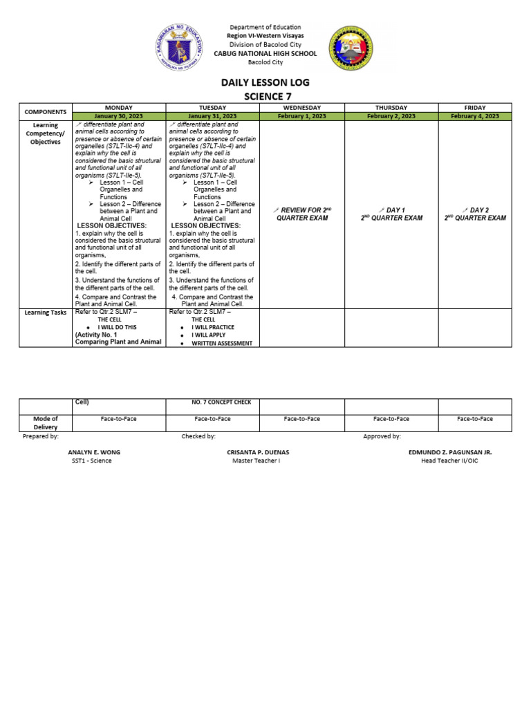 Weekly Learning Plan Science 7 | PDF | Cell (Biology) | Learning