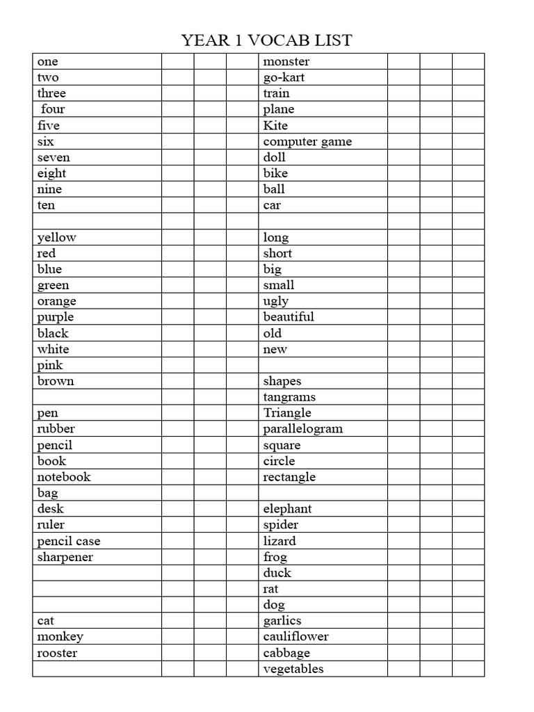 Year 1 Vocab List | PDF
