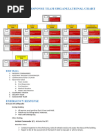 Fire Safety Checklist for Hazmat Transport | PDF | Vehicles | Dangerous ...
