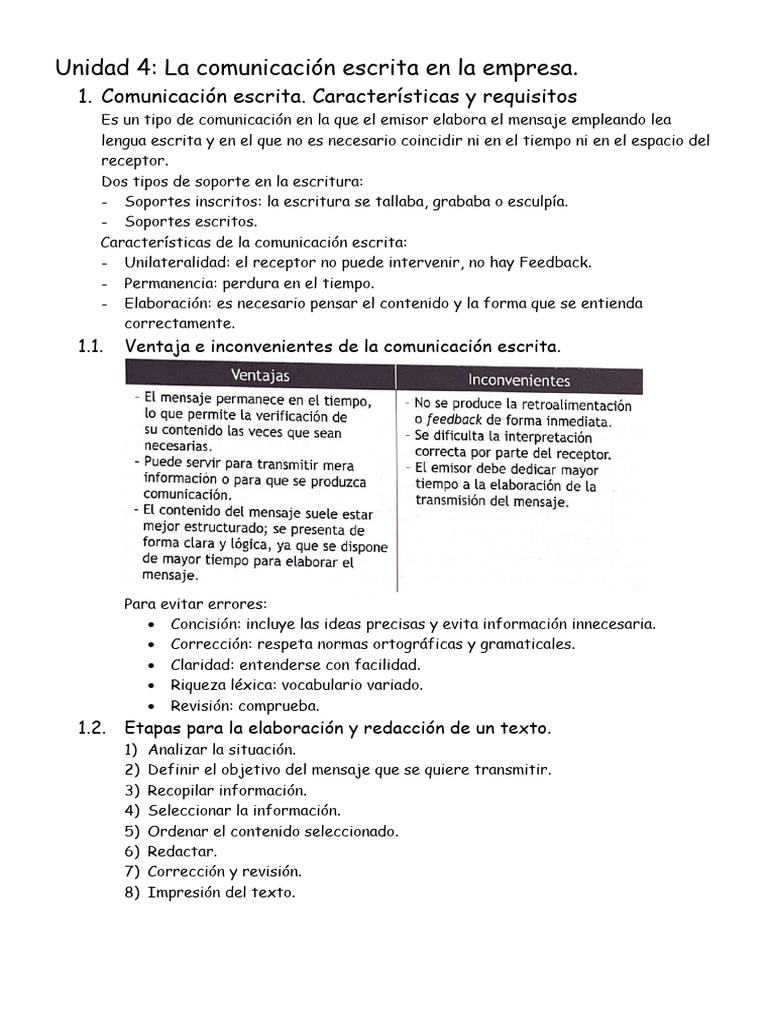 Unidad 4 | PDF | Diccionario | Comunicación