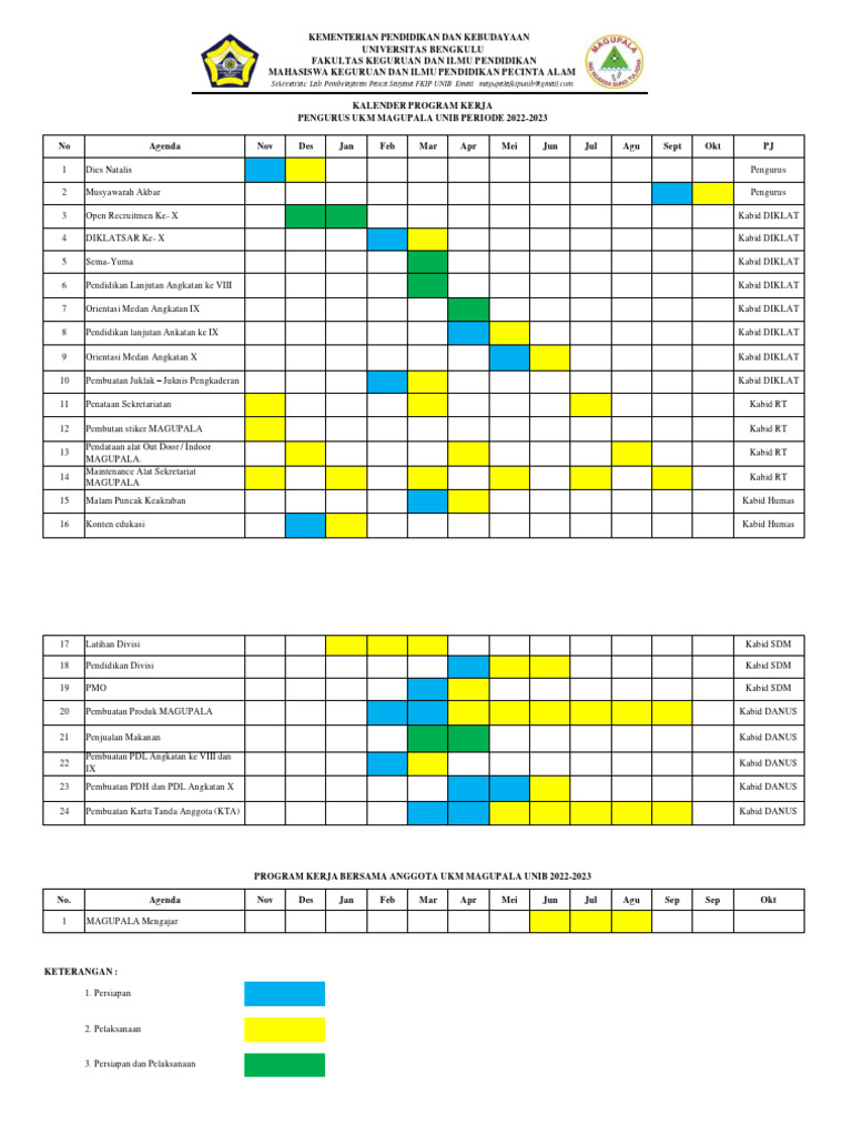 Kalender Kerja 2022-2023-1 | PDF