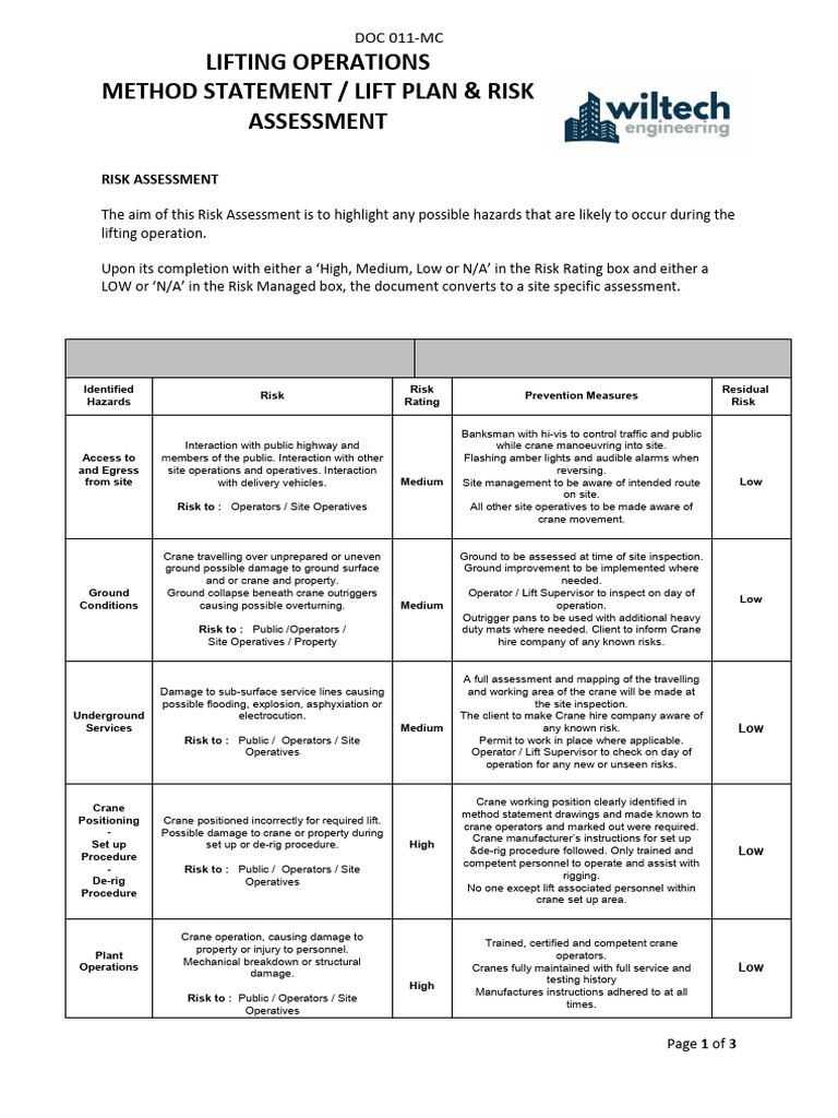 Lifting Operations - Risk Assessment | PDF | Crane (Machine) | Risk